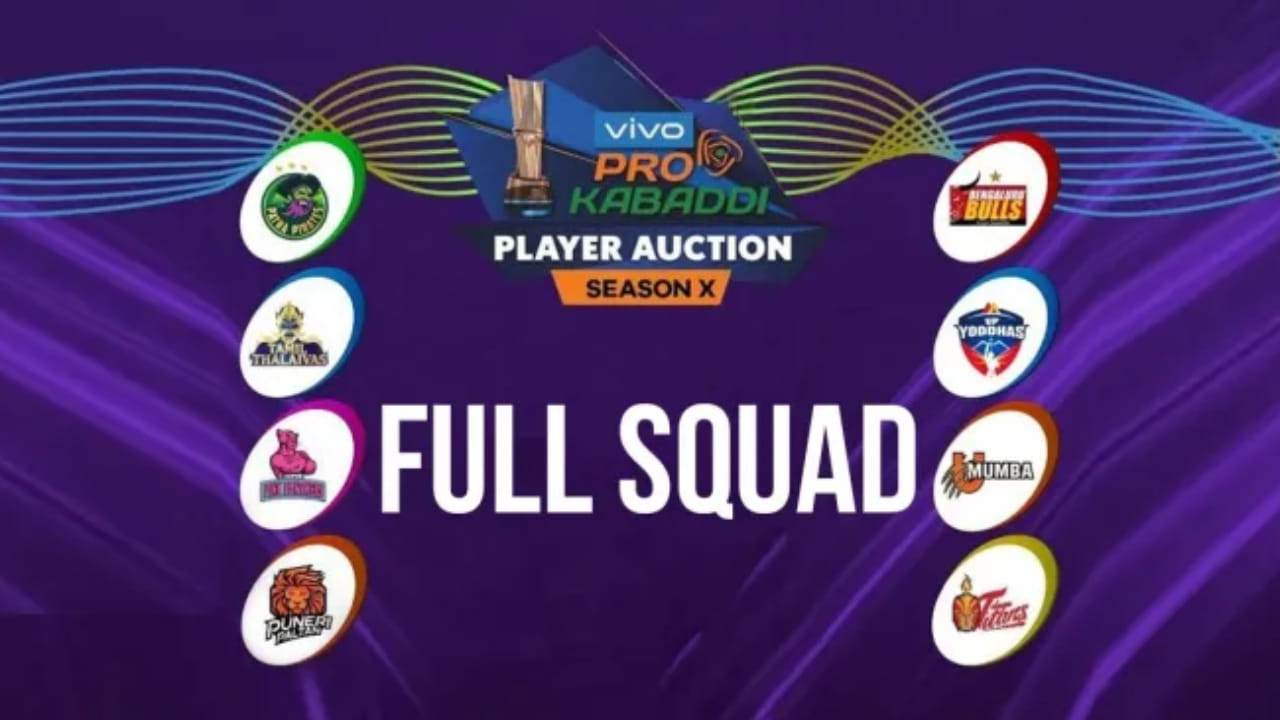 PKL 2023: ದಾಖಲೆಯ ಬೆಲೆ ಪಡೆದ ಪವನ್; ಪ್ರೊ ಕಬಡ್ಡಿ ಲೀಗ್ ಹರಾಜಿನ ಬಳಿಕ ಎಲ್ಲಾ 12 ...